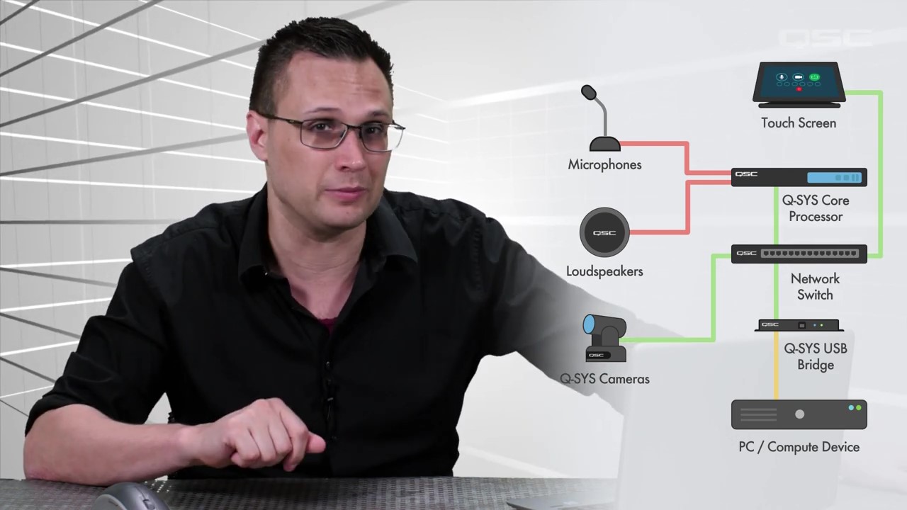 Course: Q-SYS QuickStarts